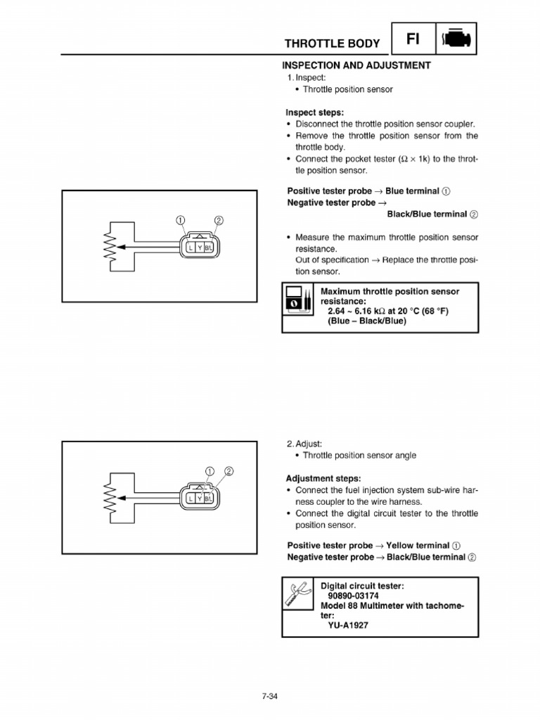 TPS | PDF