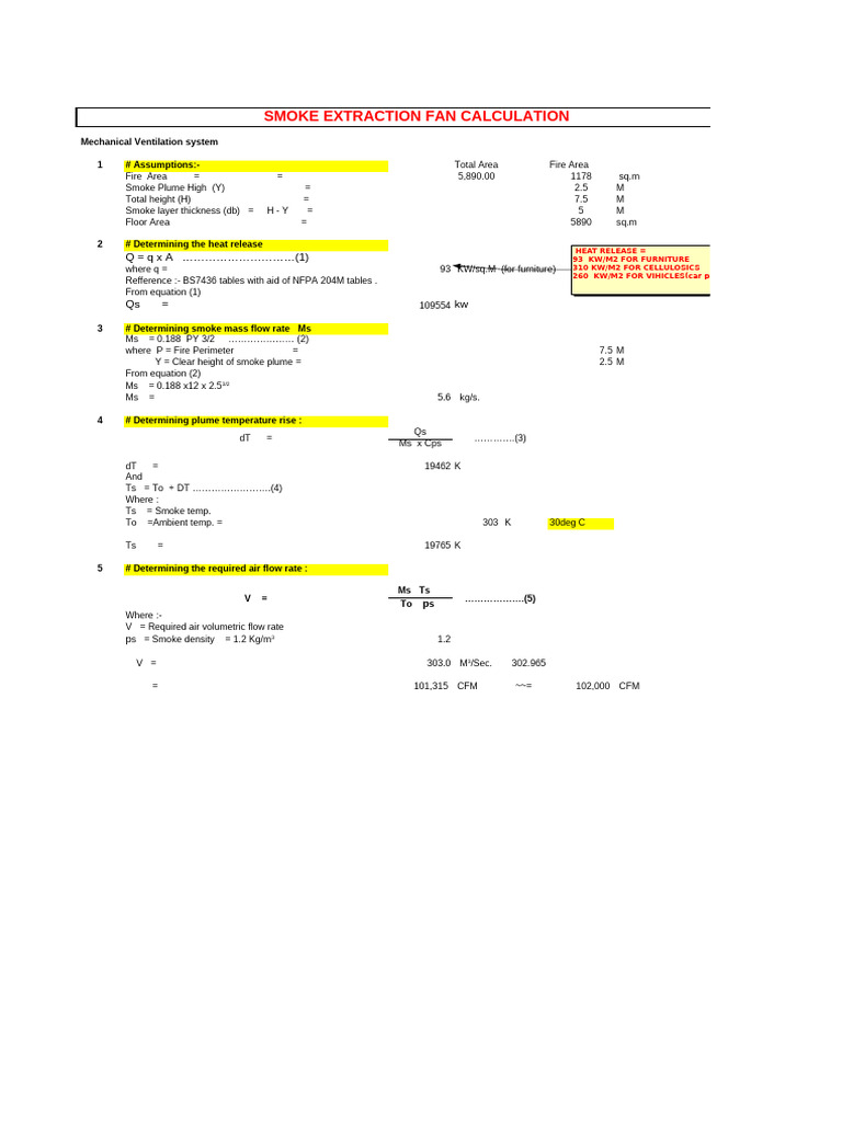 Smoke Ventilation Calculations ZUELLIG Computation Warehouse 5890sqm AREA 1 | PDF | Mechanical ...