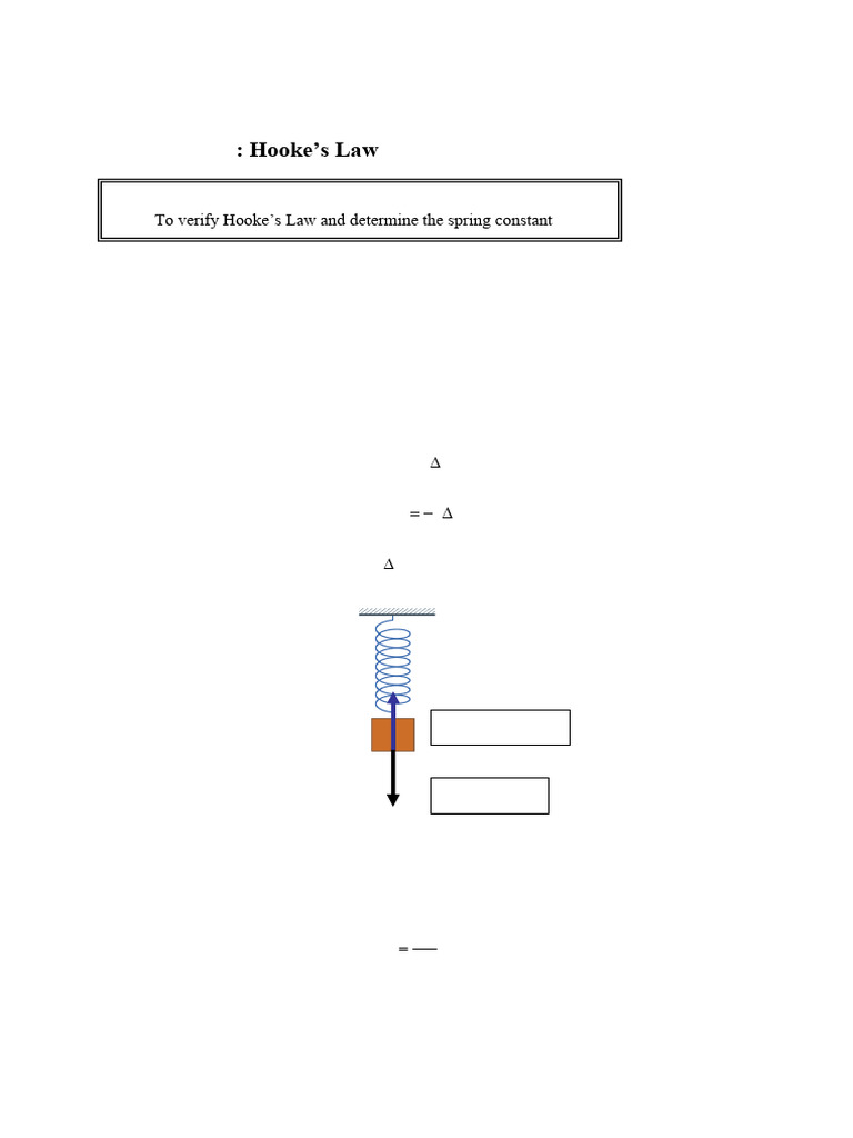 Hookes law Exp manual | PDF | Deformation (Engineering) | Elasticity ...