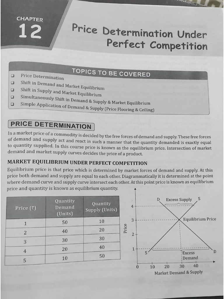 Price Determination Under Perfect Competition | PDF