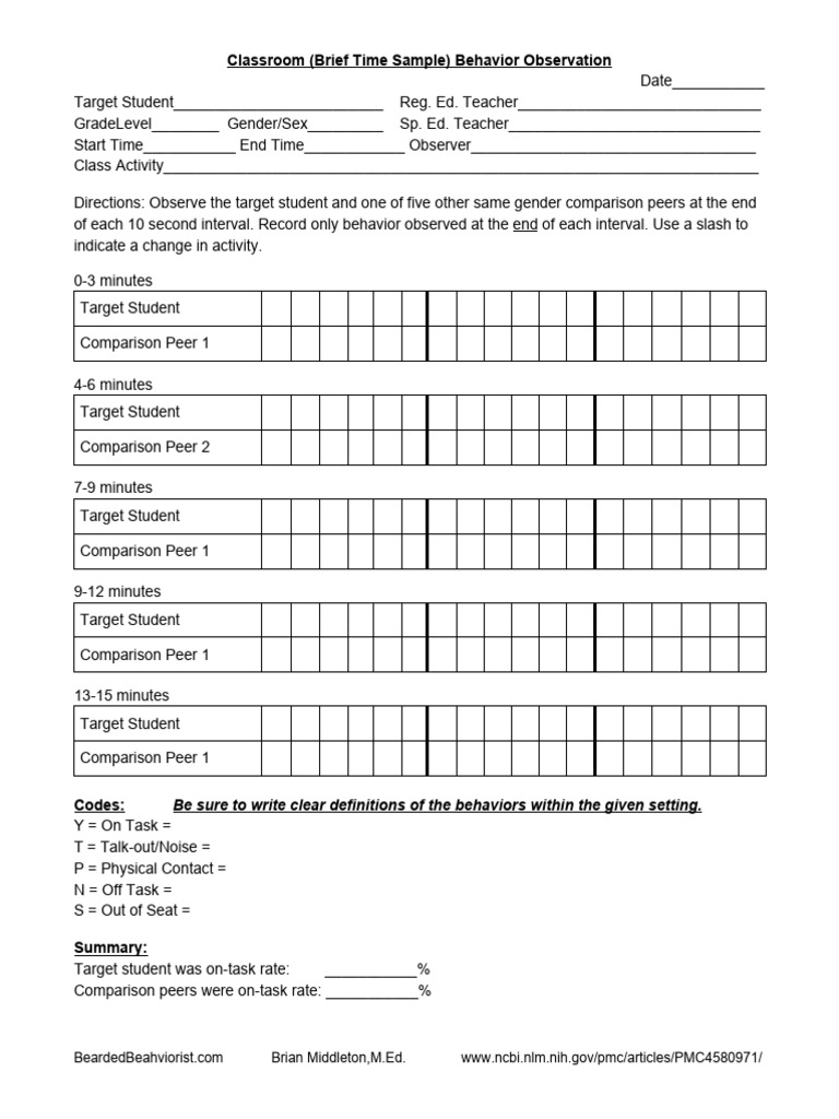 Classroom (Brief Time Sample) Behavior Observation | PDF