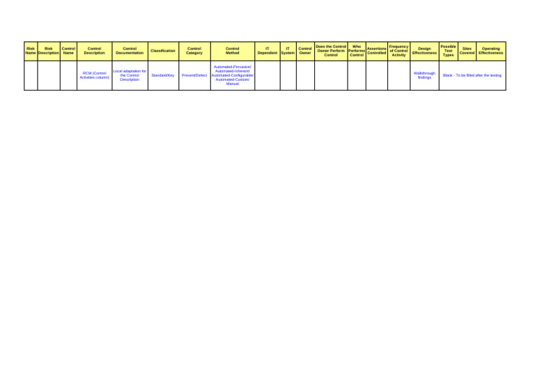 Risk & Control Matrix-Template | PDF