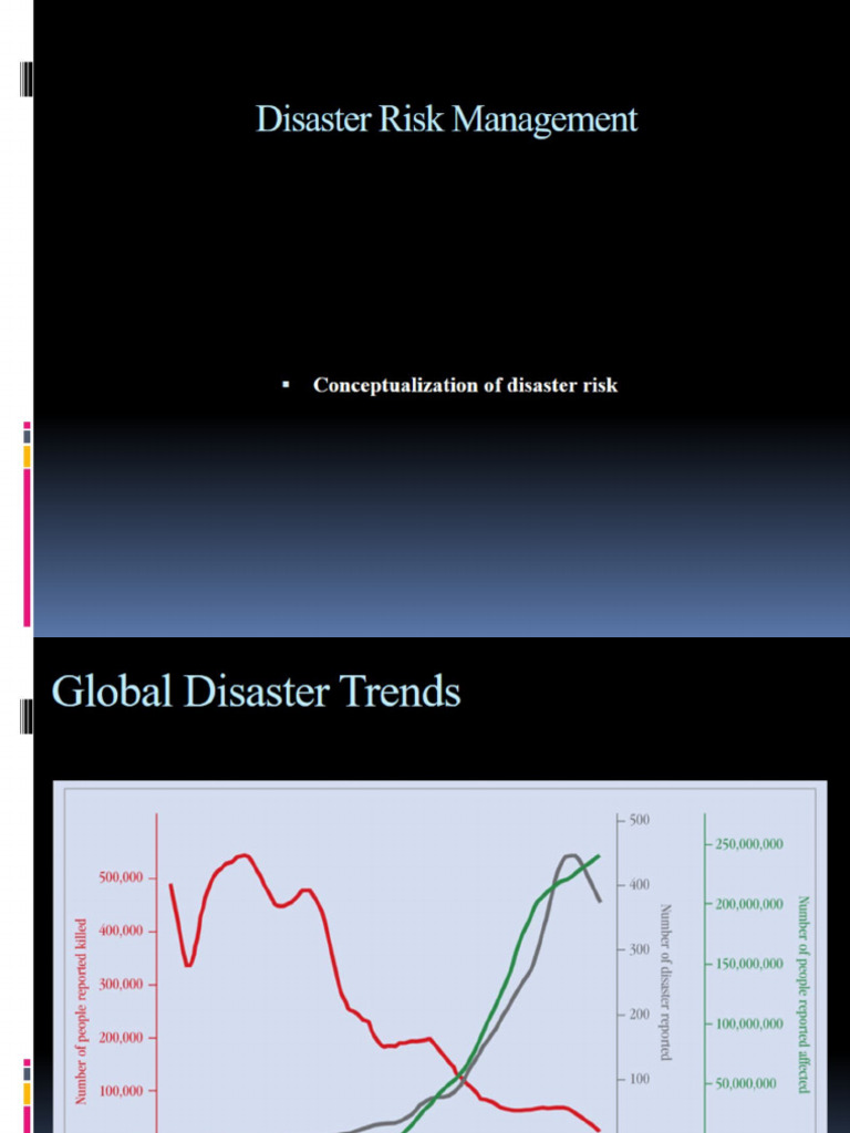 GEOG 321 - Disaster Risk Conceptualisation-pChipa-24-1 (Autosaved) | PDF