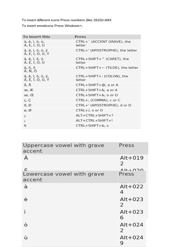 Word Insert New Characters | PDF | Graphemes | Orthography