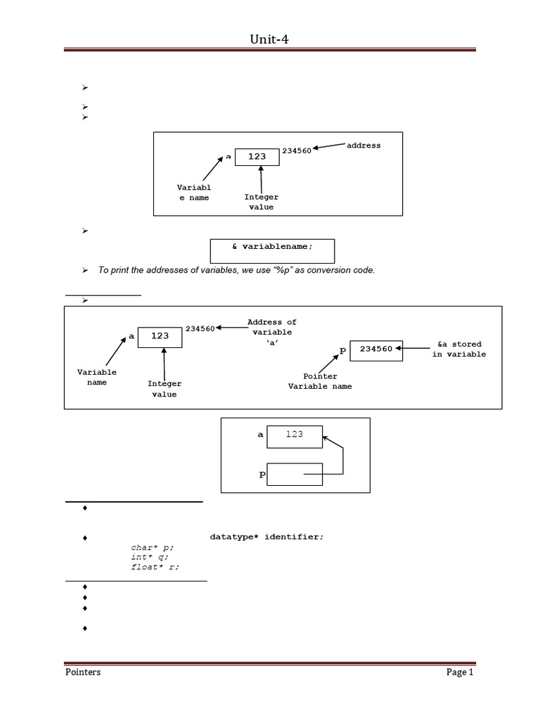 unit- 4 pointers | PDF | Pointer (Computer Programming) | Variable ... unit- 4 pointers | PDF | Pointer (Computer Programming) | Variable ...