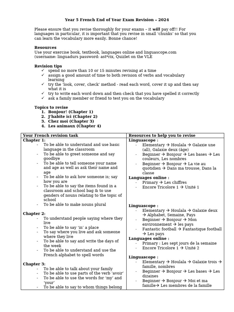 Year 5 French Exam Prep Guide | PDF | Language Mechanics | Linguistic ...