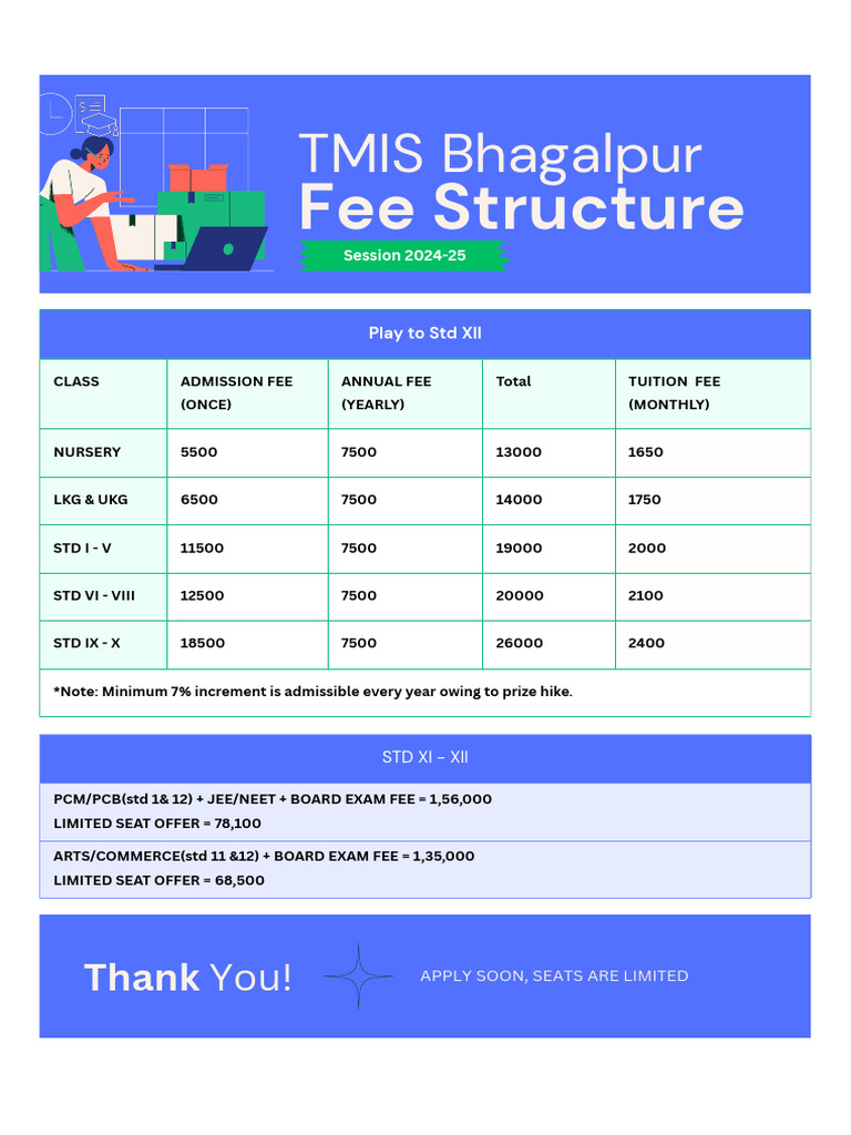 Fee Structure | PDF
