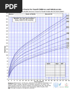 Saudi Growth Charts for Children | PDF | Abdullah Of Saudi Arabia ...