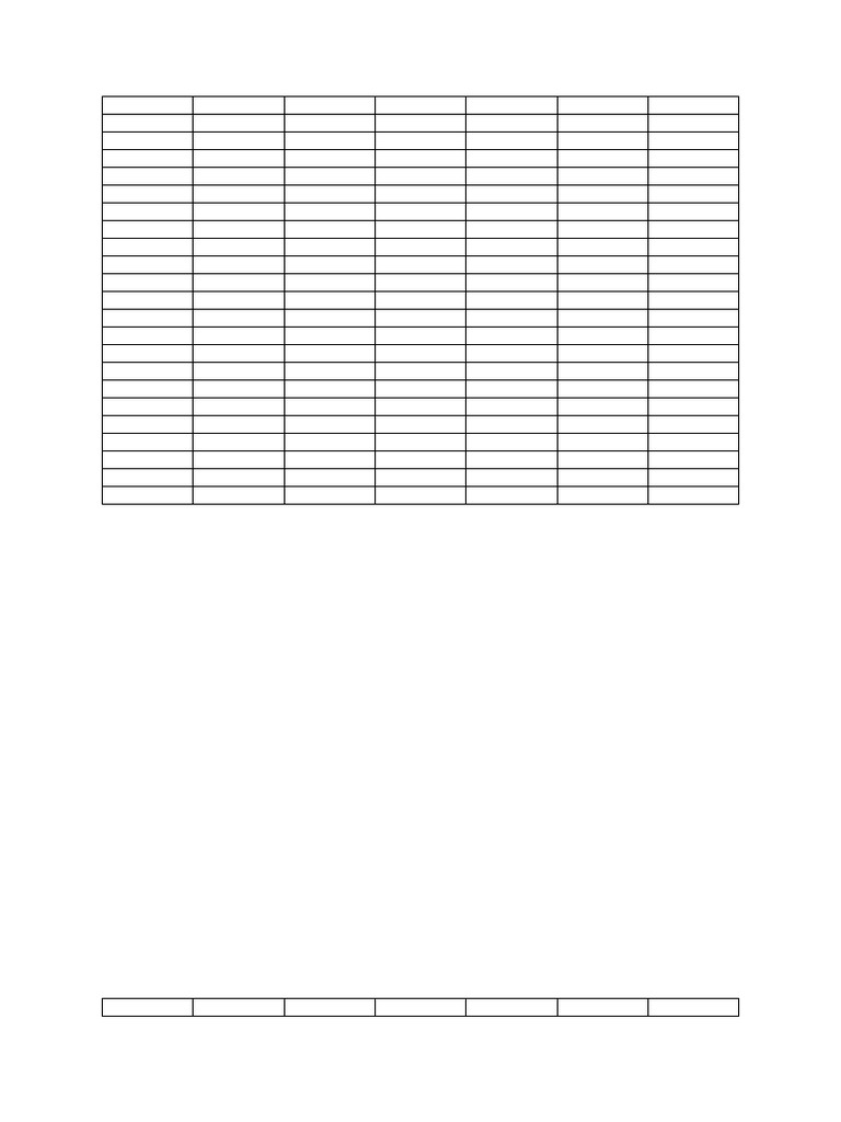 Tables | PDF