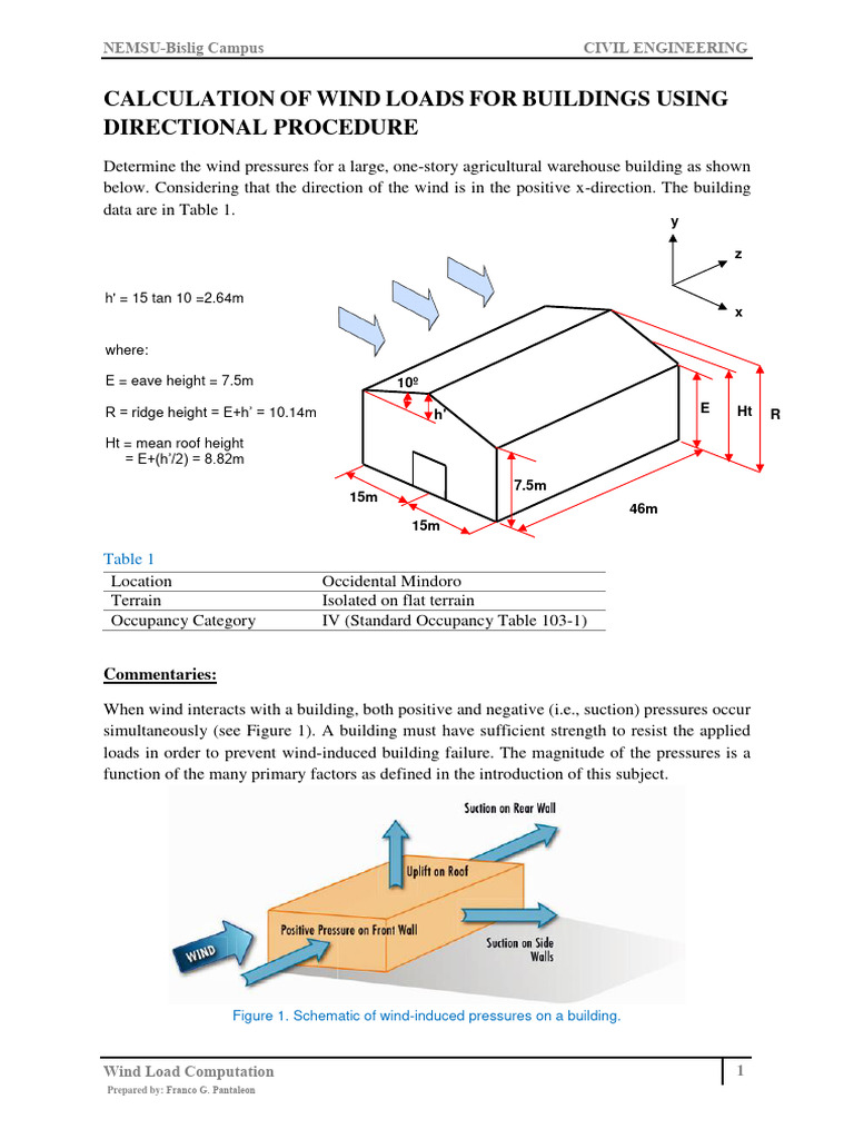 WIND-LOAD-CALCULATION-USING-NSCP-2015-FP | PDF | Wound | Wind Speed