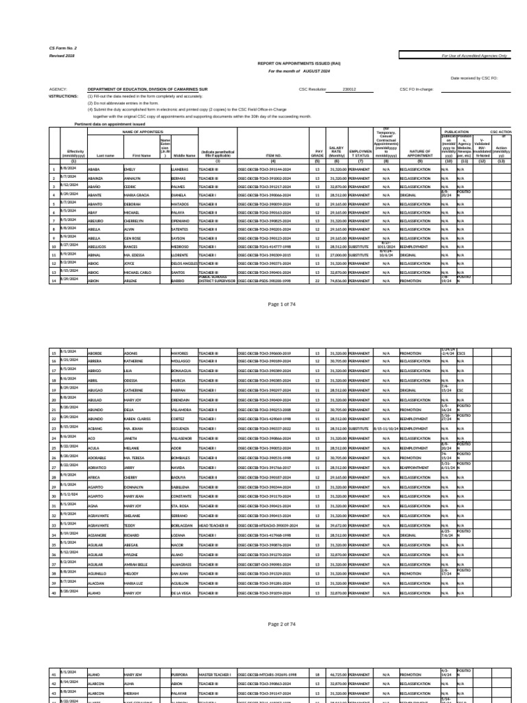 2024 Summary of Report of Appointment Issued 9.26.2024 | PDF
