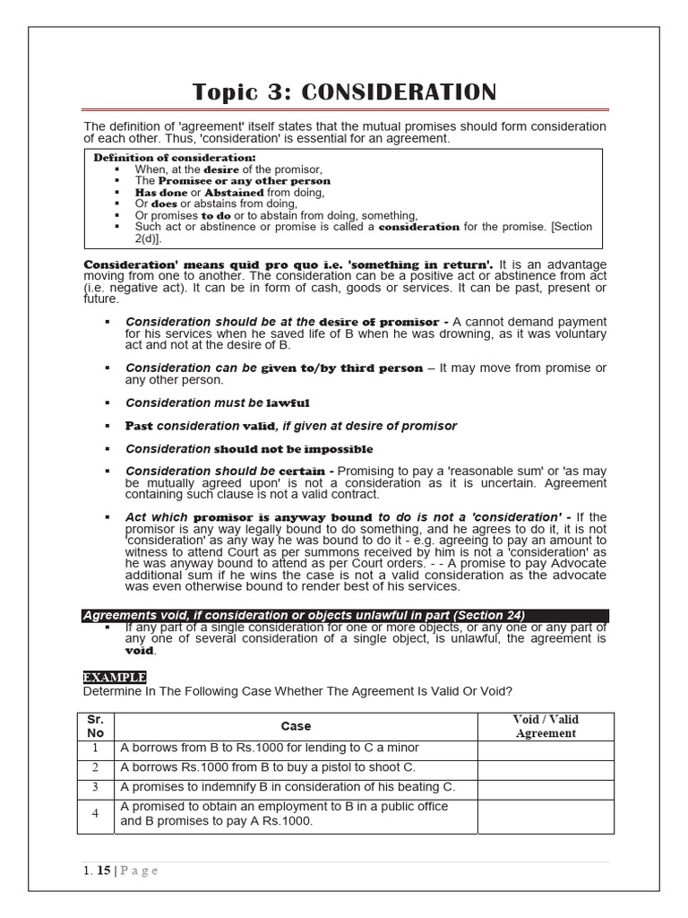 CH 3_241013_003227 | PDF | Consideration | Assignment (Law)
