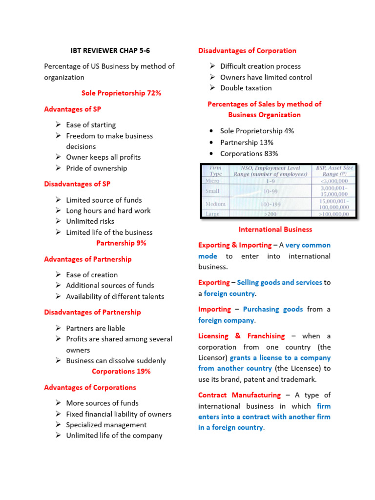 US Business Structures & Trade Overview | PDF | Business | Partnership