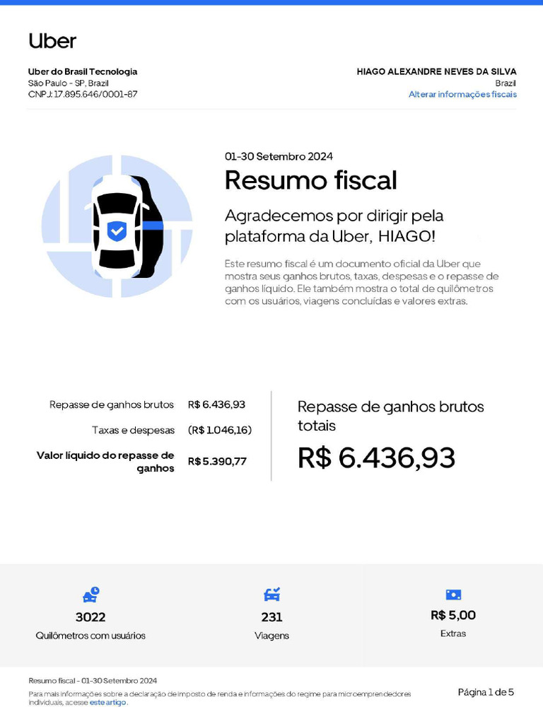 Uber Monthly Summary 2024 September | PDF