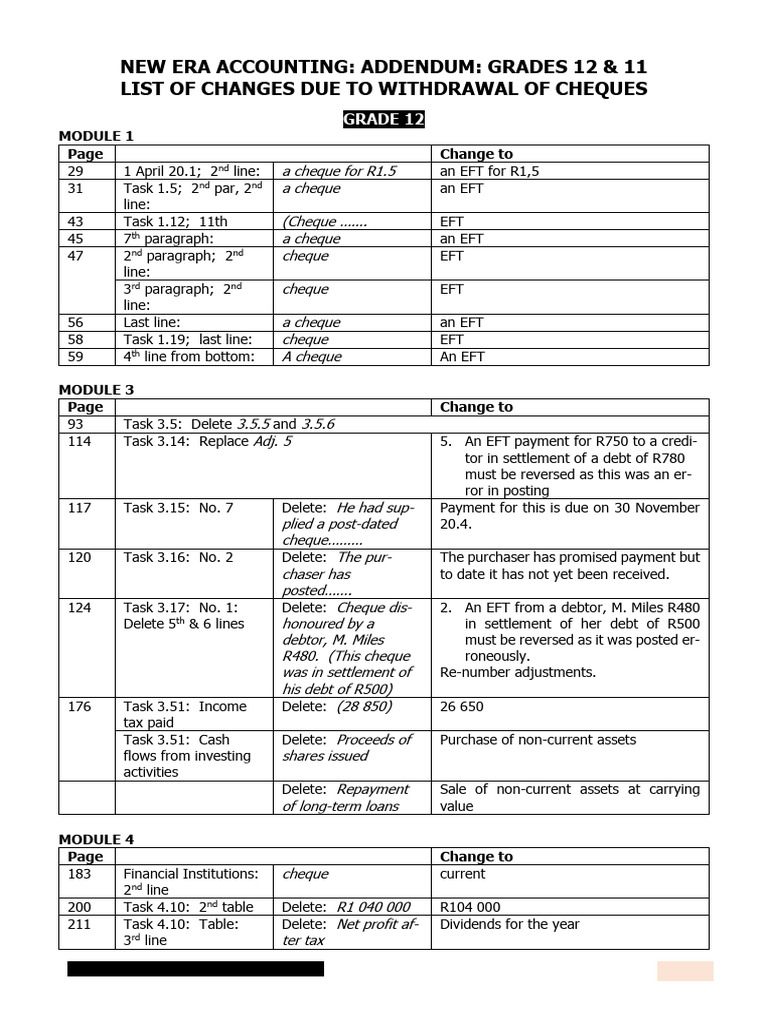Grades 1211 Addendum Summaries Dec 2021 | PDF | Cheque | Discounting