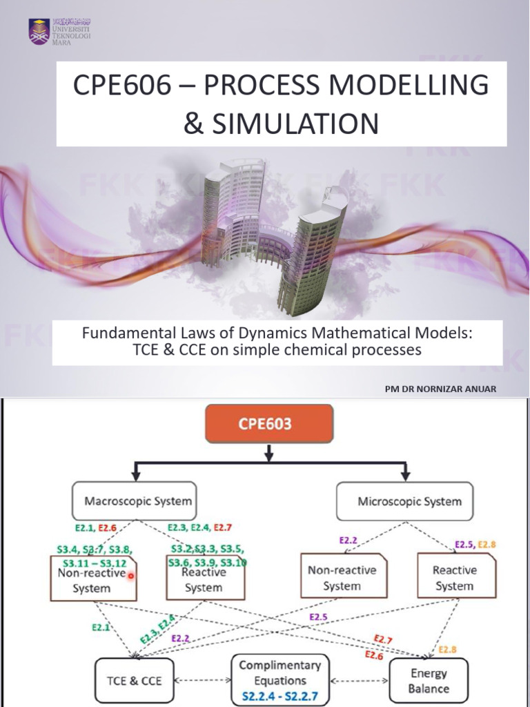 (wk1b) 2.0 Fundamental Laws of Dynamic Mathematical Models - Part A | PDF