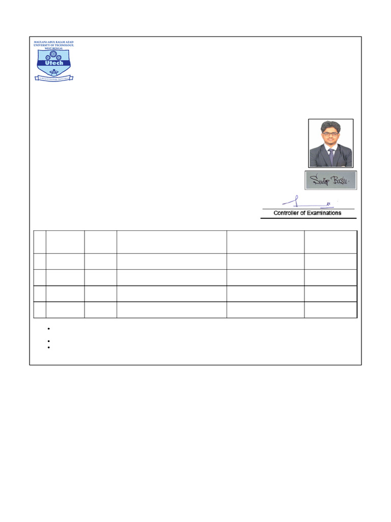 MAKAUT 8th Semester Admit Card For B.Tech in Computer Science & Engineering | PDF