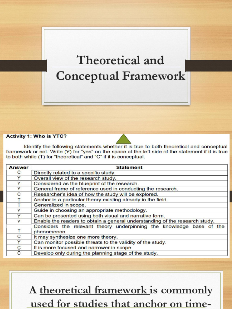 Theoretical and Conceptual Framework - Oct2024 | PDF | Science & Mathematics