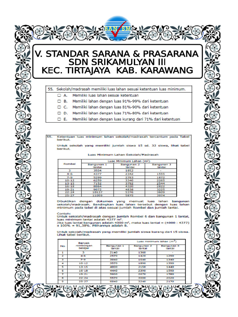 Identitas Map Standar Sarpras | PDF