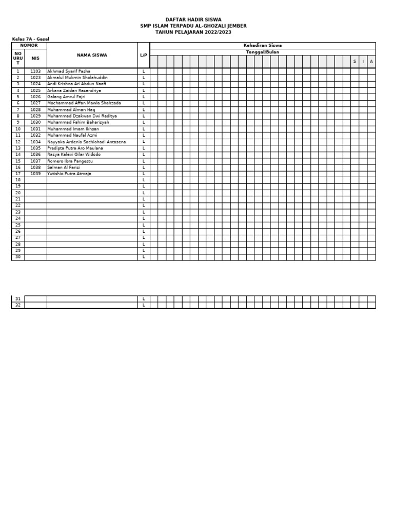 Daftar Hadir Siswa Kelas 7-9 | PDF