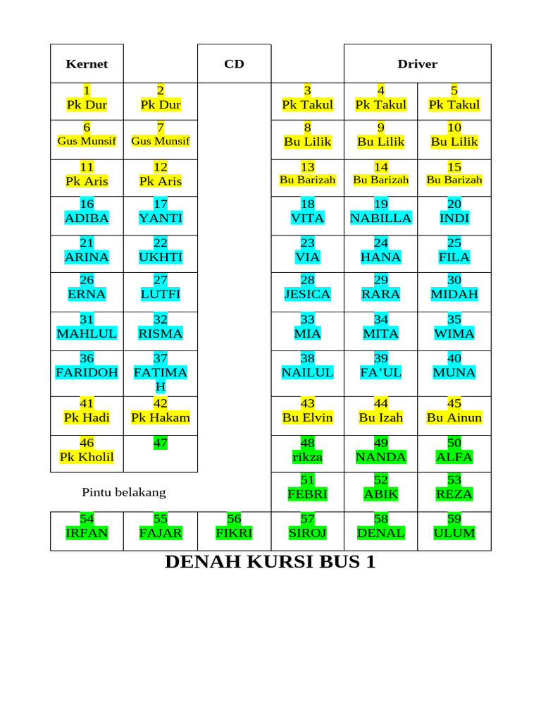 Denah Kursi Bus Terisi | PDF
