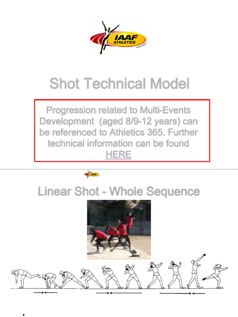 Iaaf Level 2 Shot Model | PDF