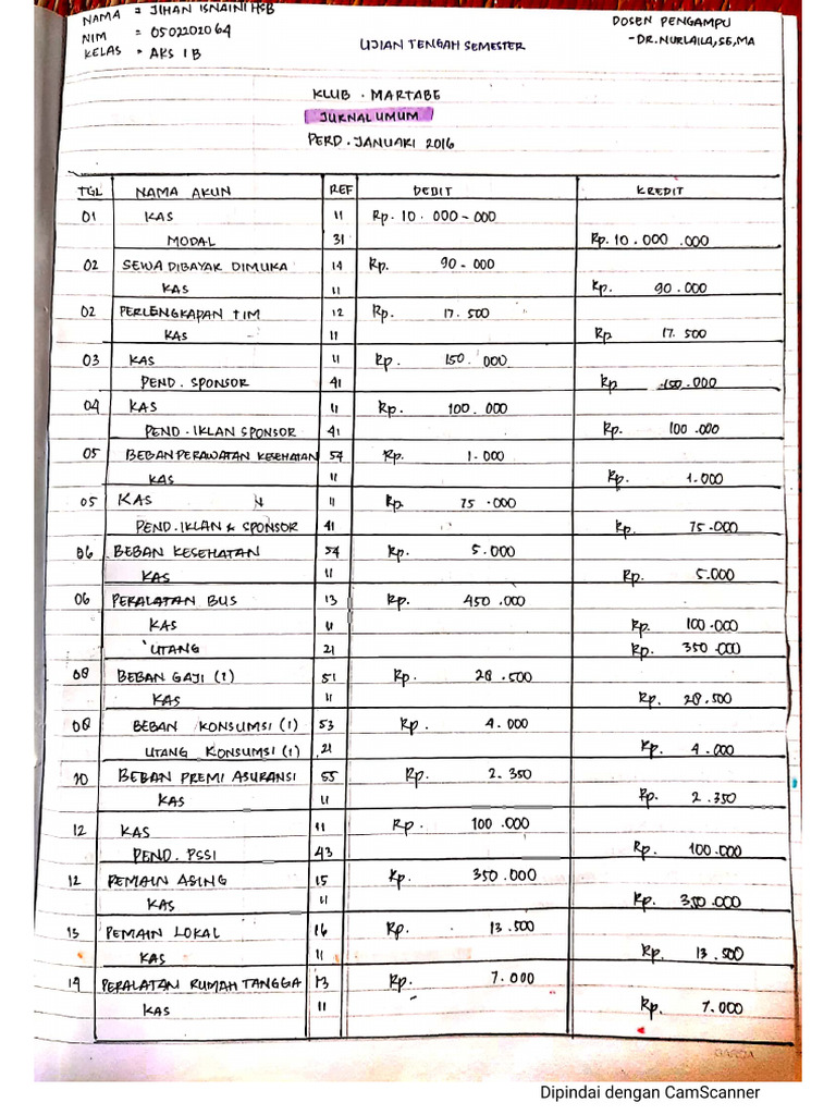 Jurnal Umum, Buku Besar, Neraca Saldo | PDF