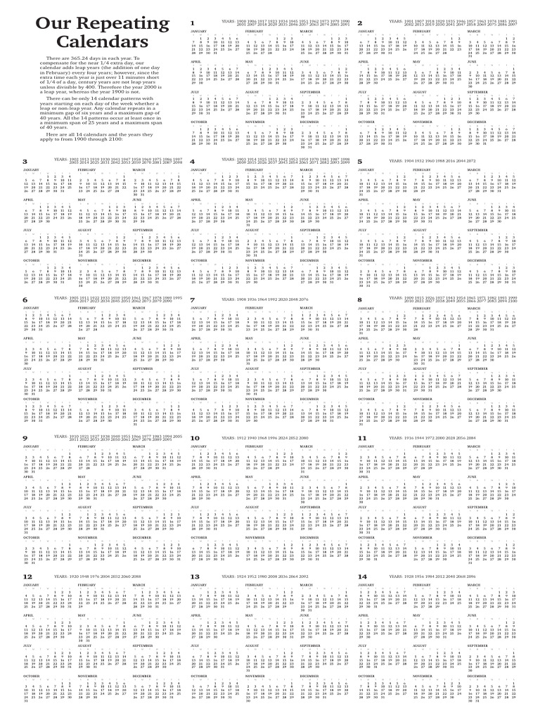 Repeating Calendars Poster | PDF