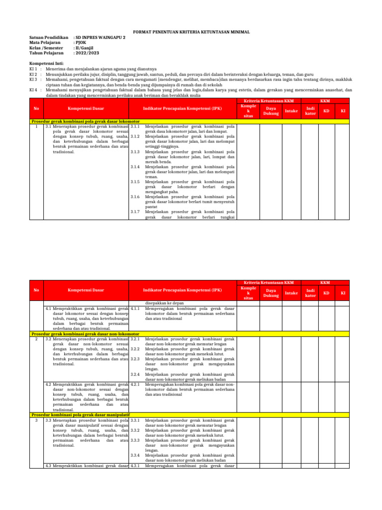 Format Penentuan KKM | PDF
