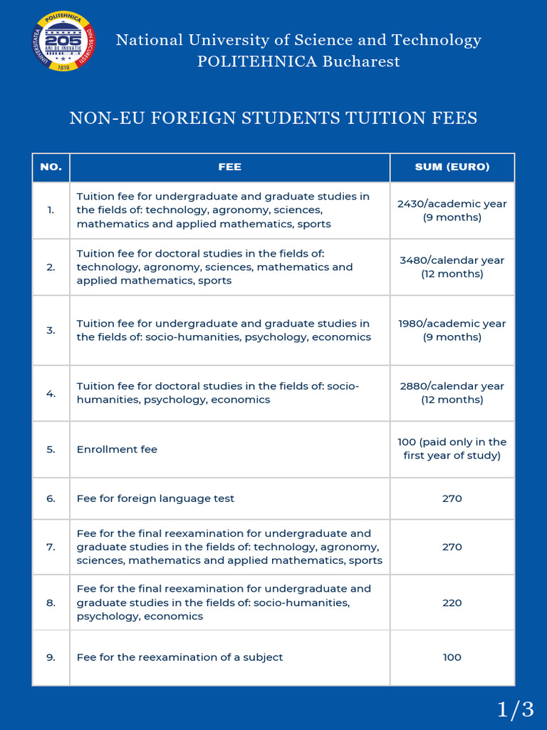 Non-EU Tuition Fees | PDF | Doctor Of Philosophy | Undergraduate Education
