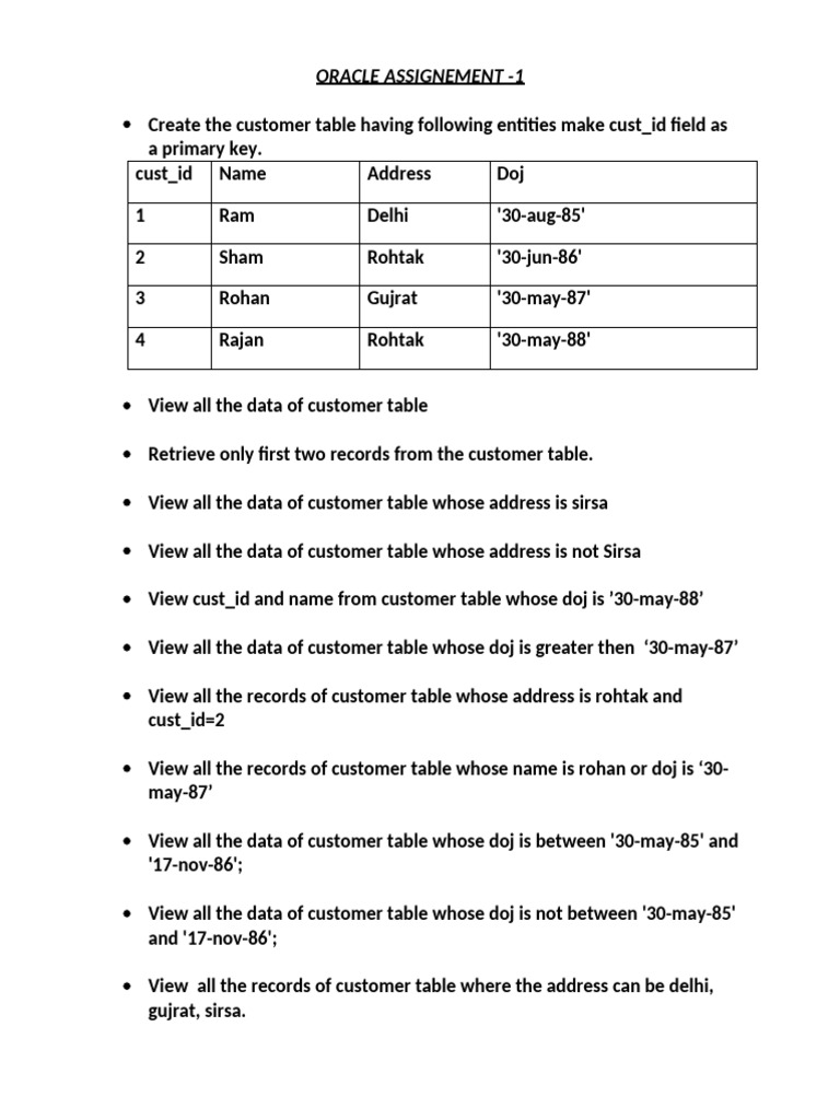 SQL Query Assignement | PDF | Table (Database) | Data Model SQL Query Assignement | PDF | Table (Database) | Data Model