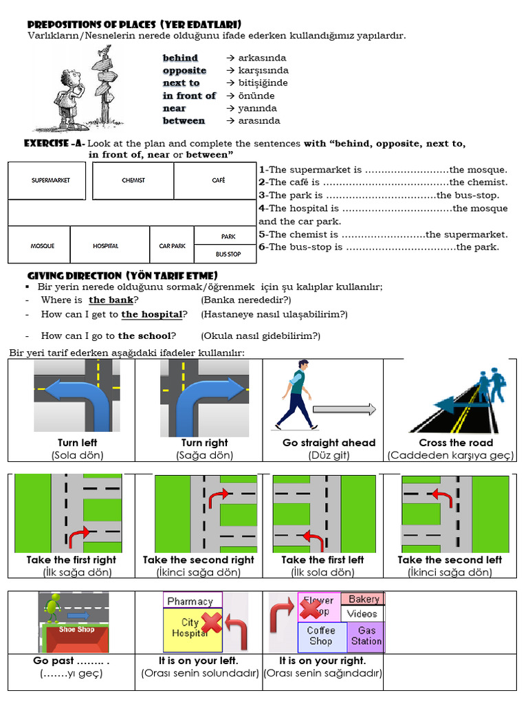 Giving Directions | PDF