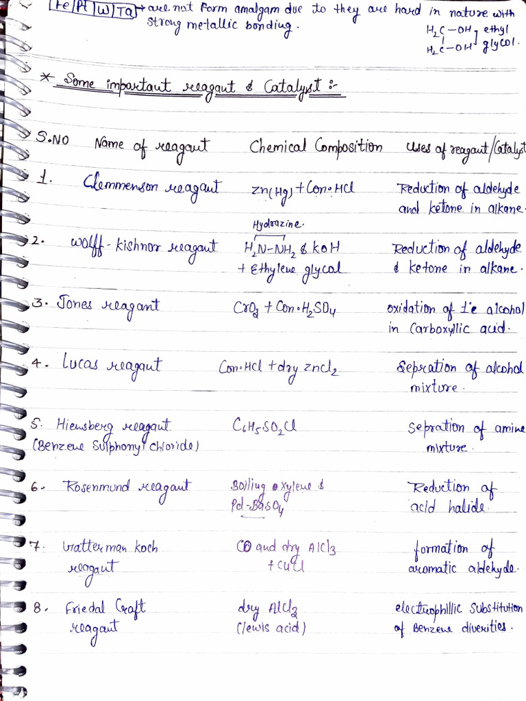 Class 12 Haloalkanes and Haloarenes Notes | PDF | Chemical Compounds ...