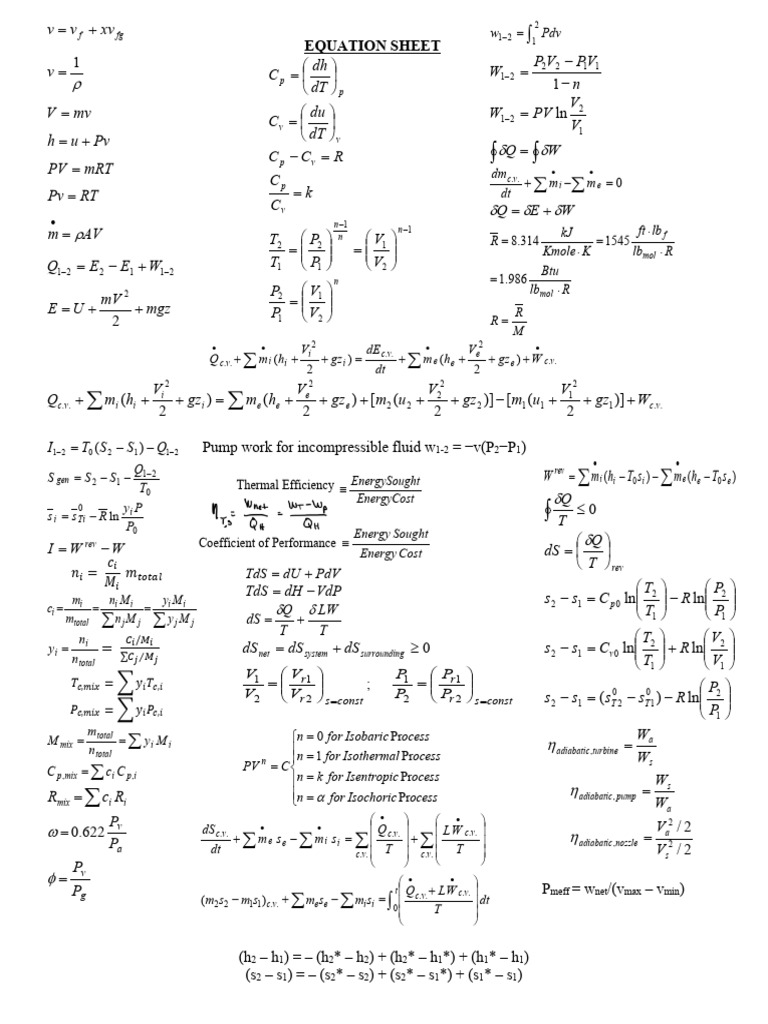 Thermodynamics Equation Sheet | PDF | Nature | Mechanics