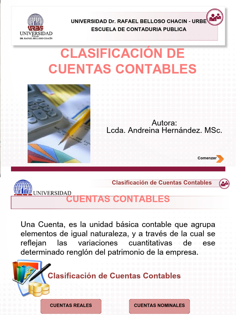 Clasificación de Cuentas Contables | PDF | Contabilidad | Economias