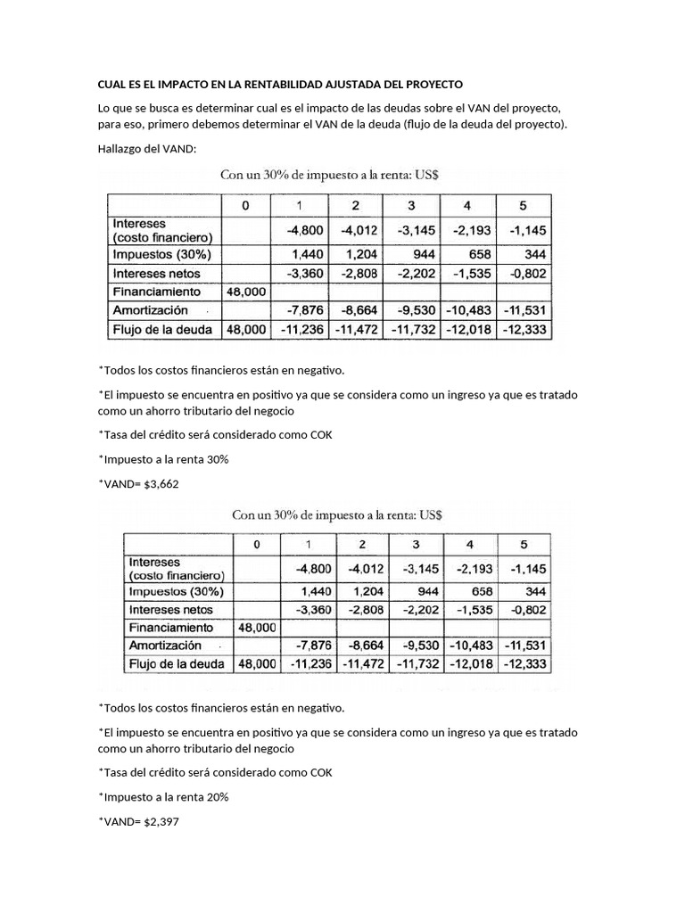 VANJ | PDF | Negocios | Derecho