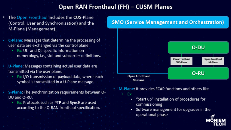 Open RAN Fronthaul | PDF | Computers