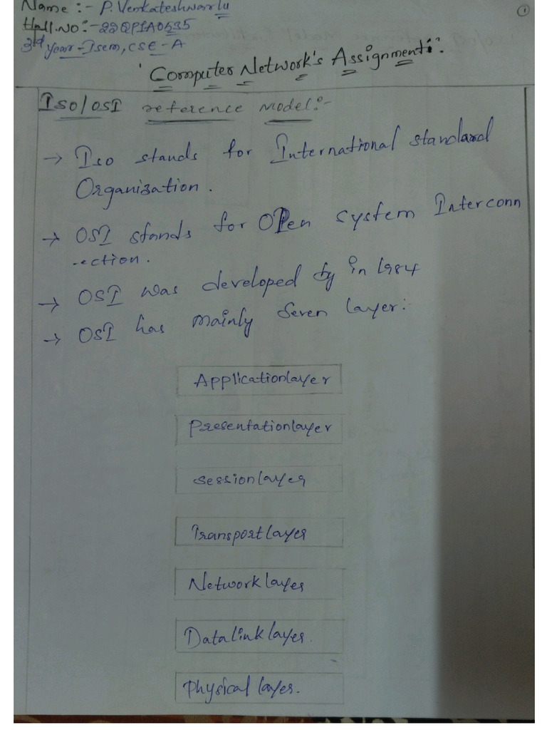 Computer Networks Assignment... | PDF