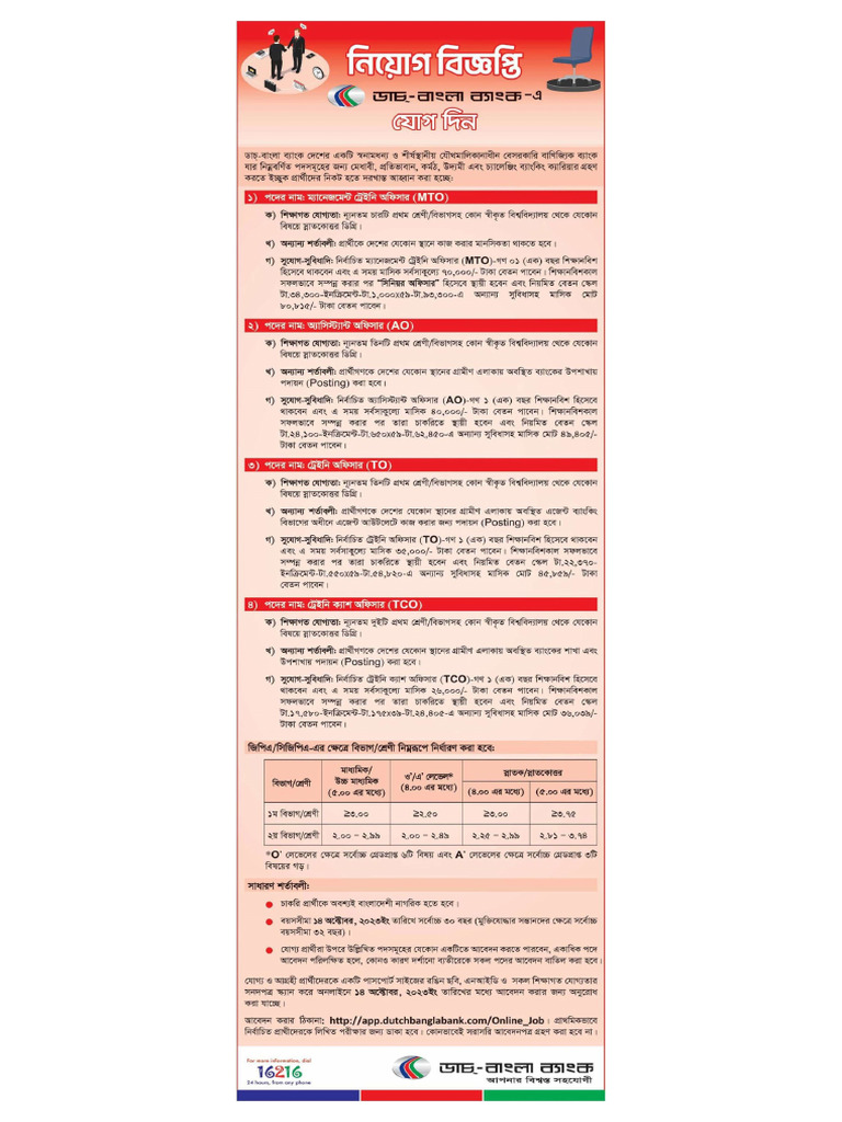 DBBL Circular | PDF
