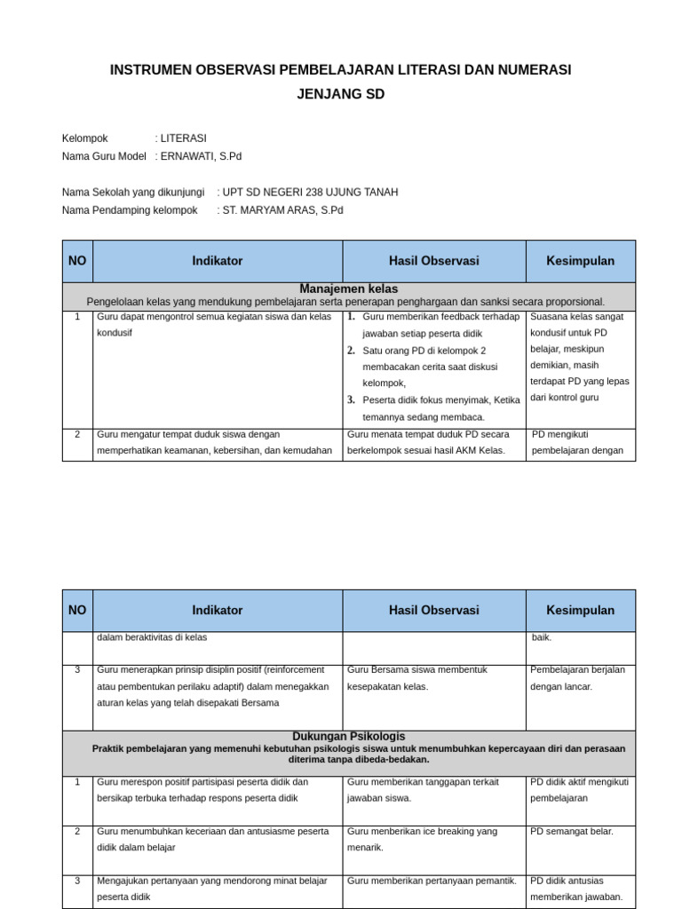 Lembar Pengamatan | PDF | Karier & Perkembangan | Kesehatan Holistik