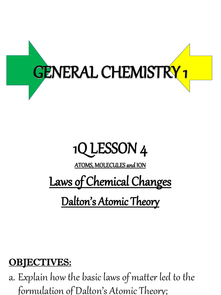 1st Q Lesson 4 CONCEPT NOTES 4 Laws of Chemical Changes Daltons Atomic ...