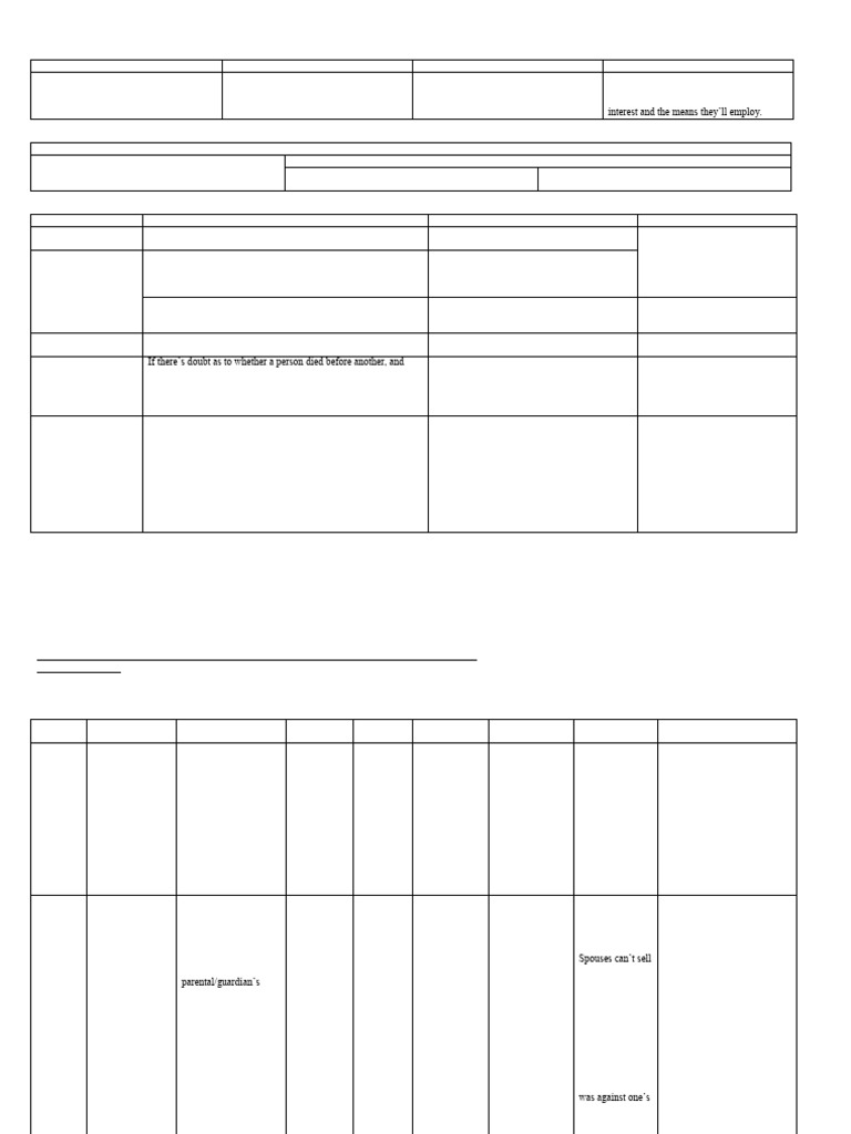 PFR Cutie | PDF | Annulment | Marriage