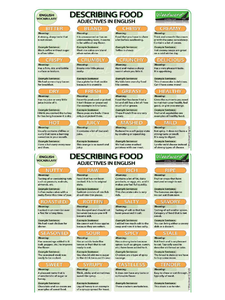 Describing Food | PDF