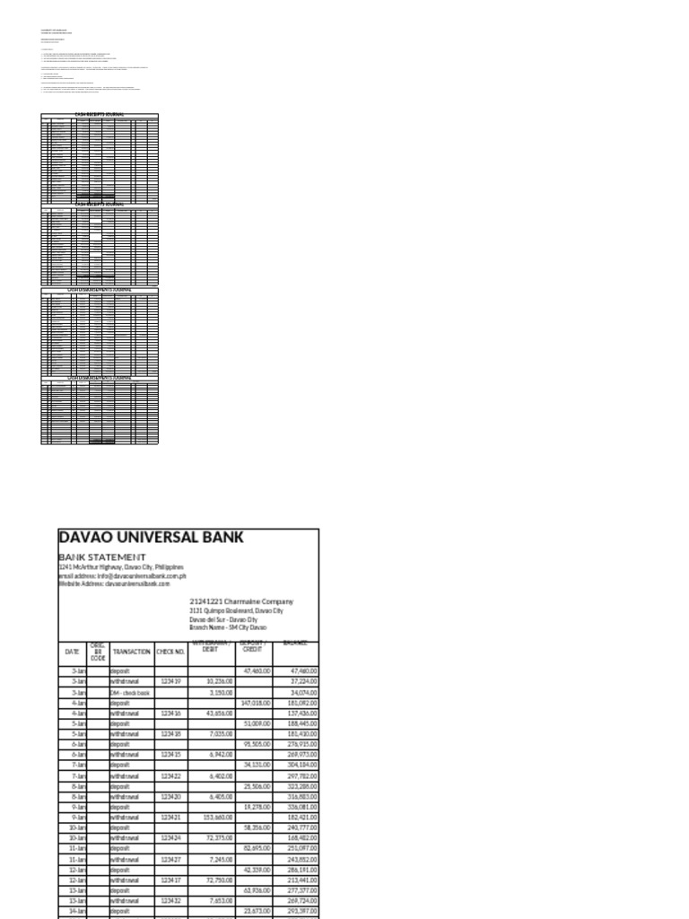 ACC-124-Practice Competency-Bank-Recon -PRINT | PDF | Financial ...