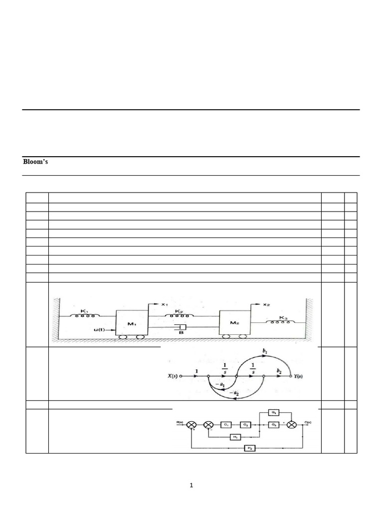 CS - NBA-Re-Mid Sem Paper-Sep-2024 | PDF | Control Theory | Function (Mathematics)