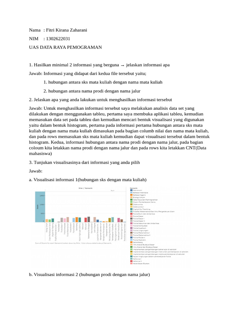 Jawaban UAS-1302622031-FKZ | PDF | Metode & Bahan Ajar