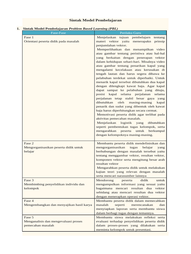 Sintak Model Pembelajaran | PDF