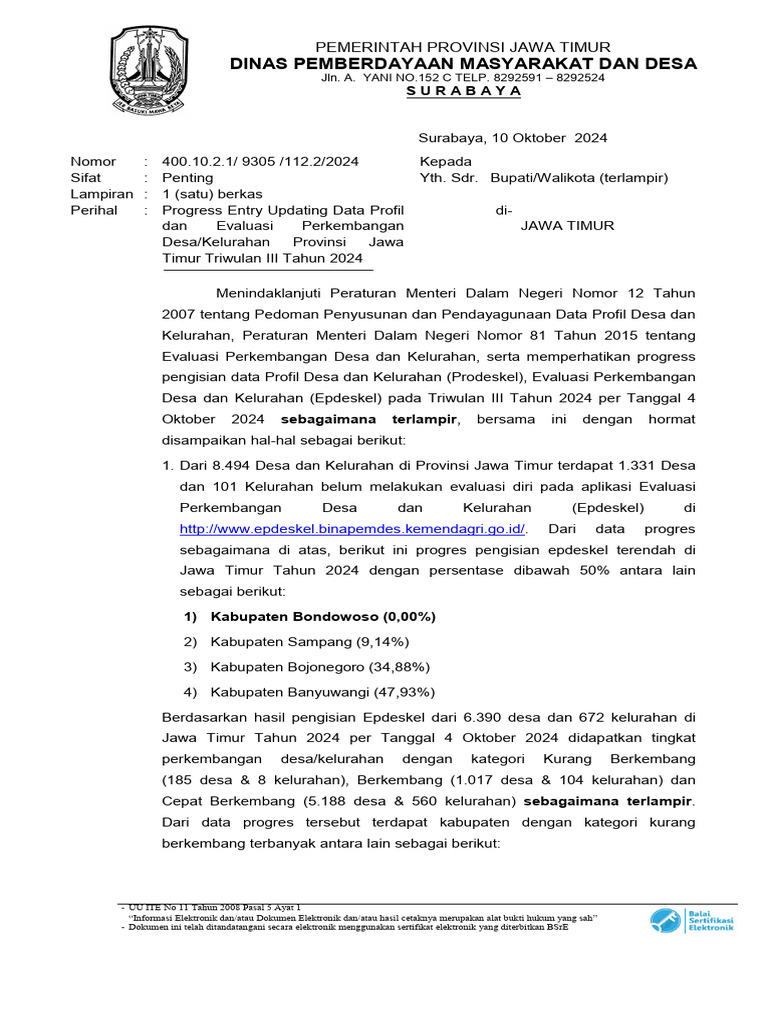 Surat Progress Entry Updating Data Profil Dan Evaluasi Perkembangan Desa Dan Kelurahan Prov ...
