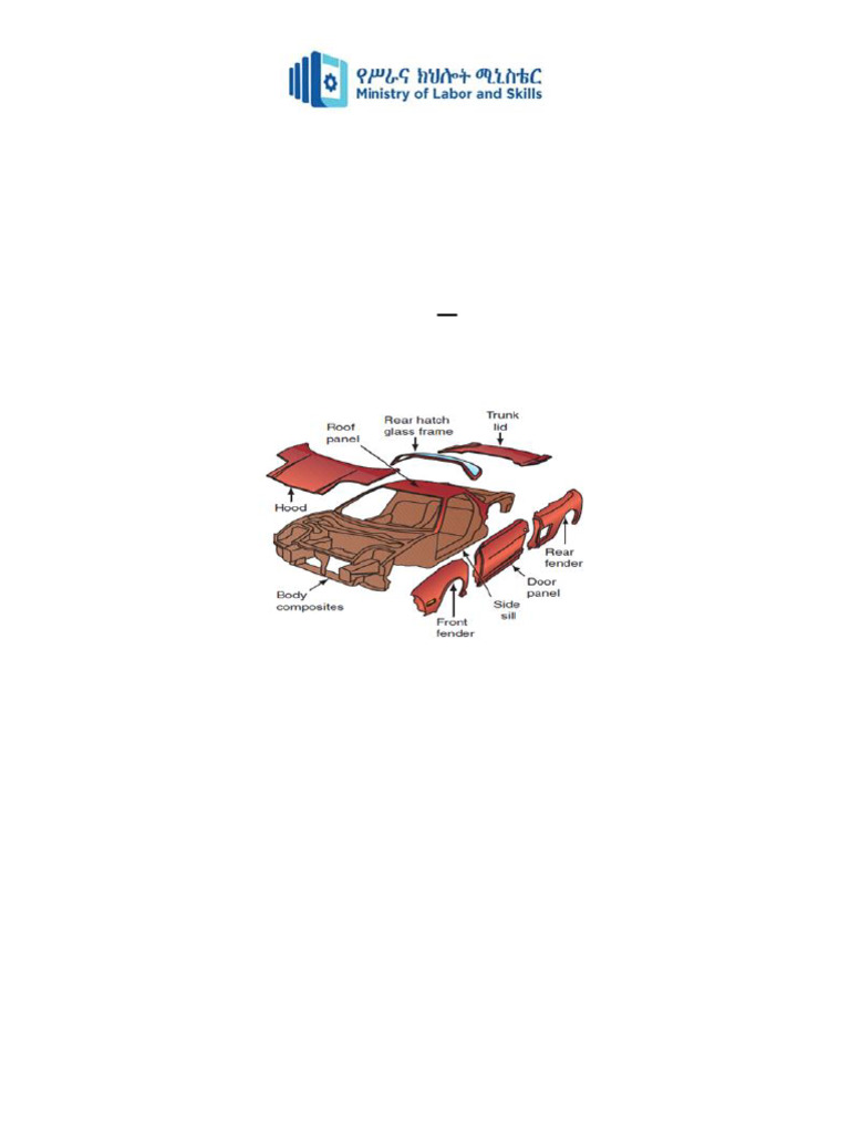 M03-Vehicle Body Panels | PDF | Trunk (Car) | Rivet