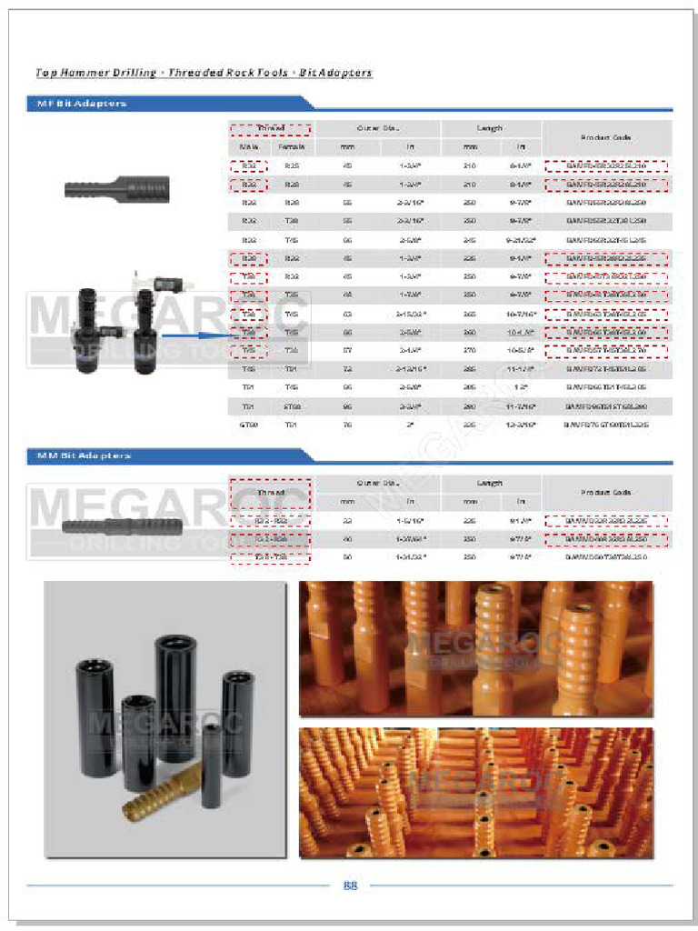 Megaroc Bit Adapters | PDF
